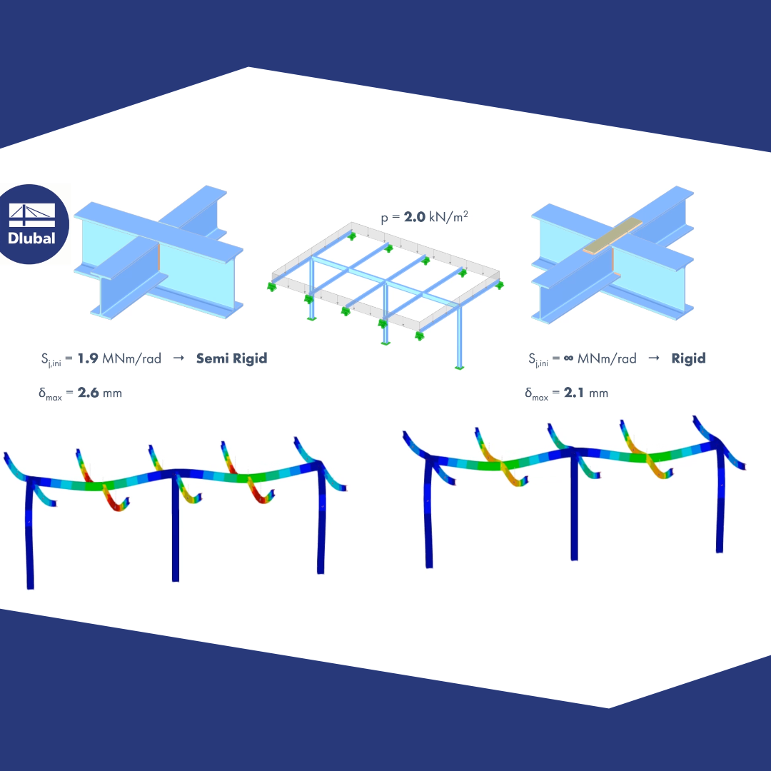 Knowledge Base | Cover Plate