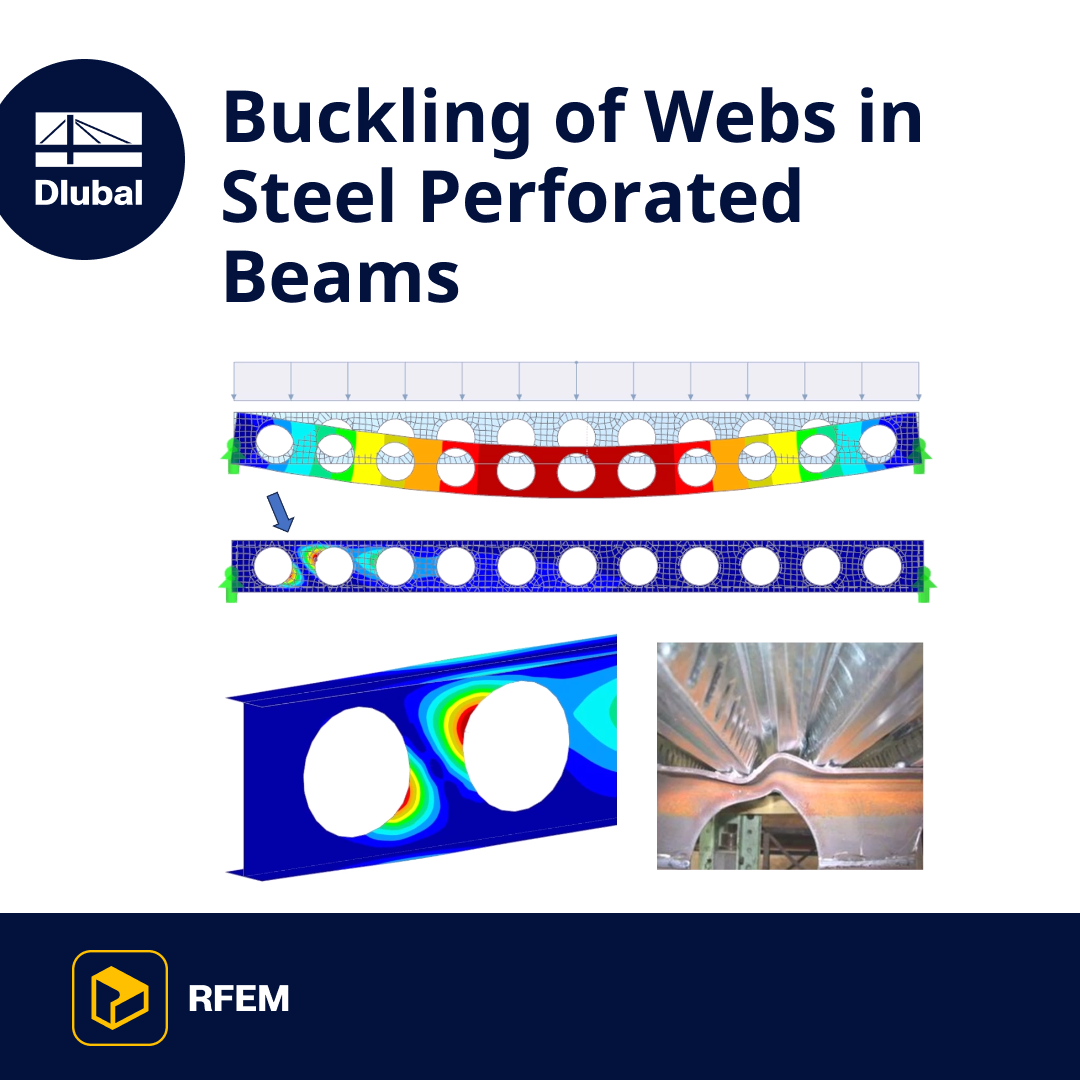 Buckling of Webs in Perforated Steel Beams