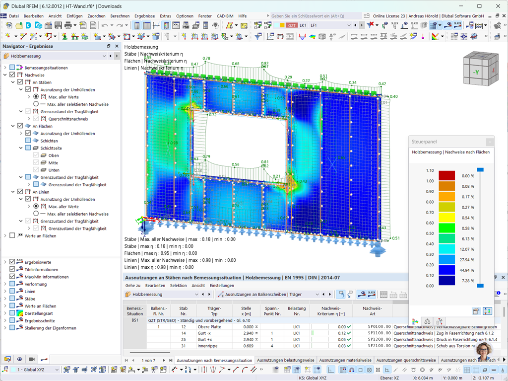 Design of Timber Frame Walls According to EN 1995, SIA 265, NTC