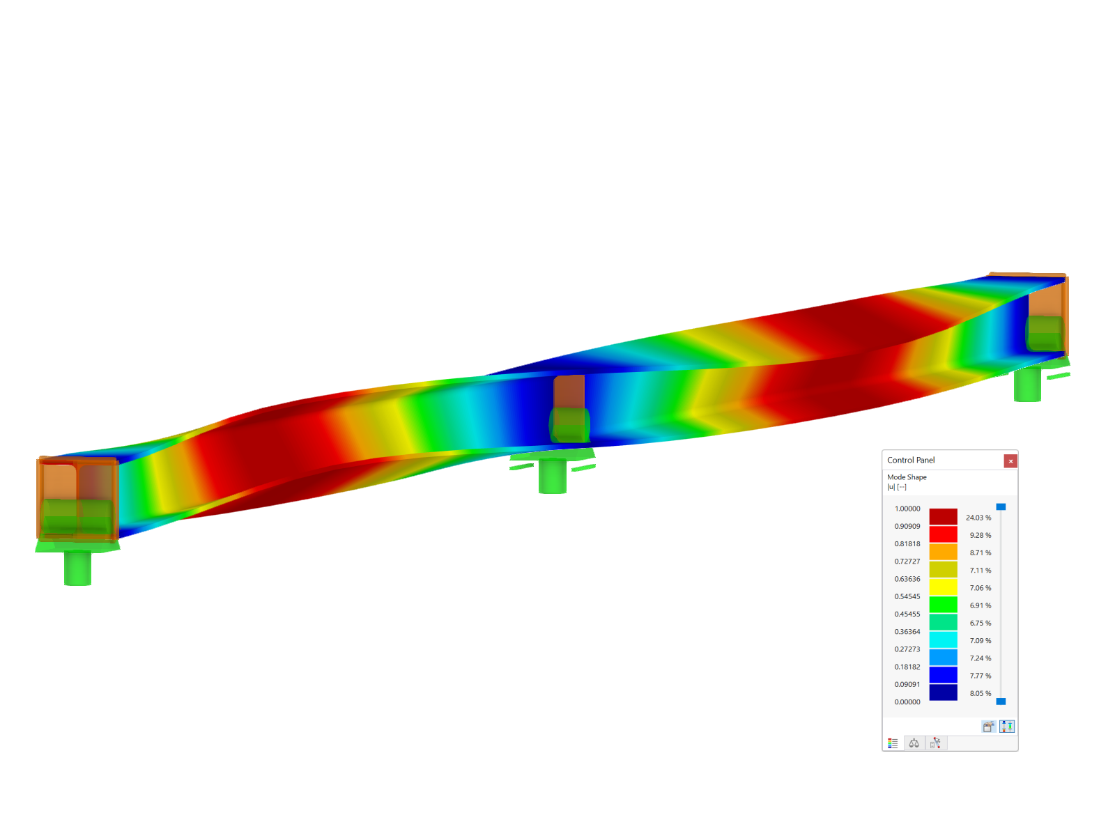 Torsión de alabeo (7 grados de libertad) | Características