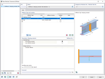 Rigidizadores transversales de barras en RFEM 6 y RSTAB 9