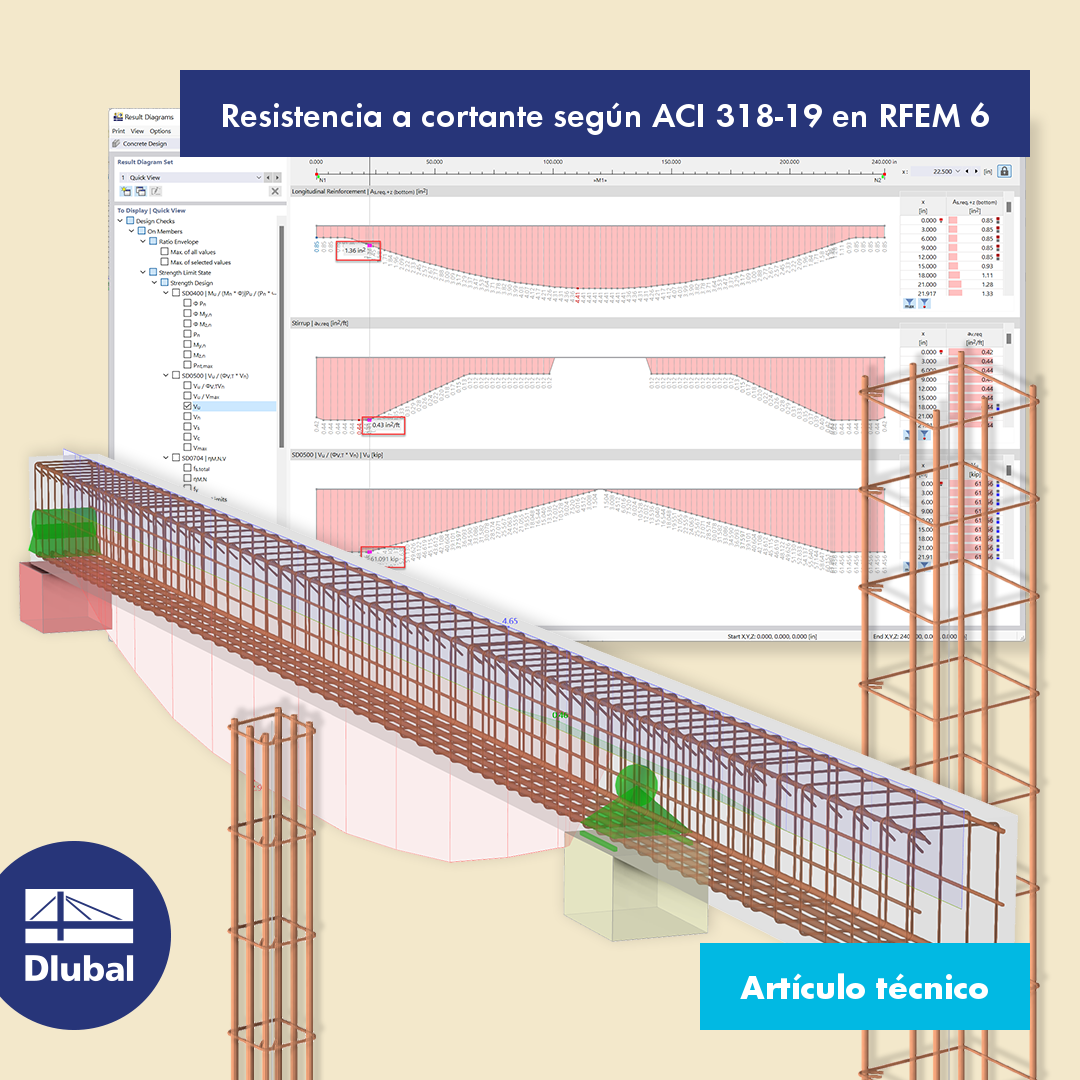 Resistencia a cortante según ACI 318-19 en RFEM 6
