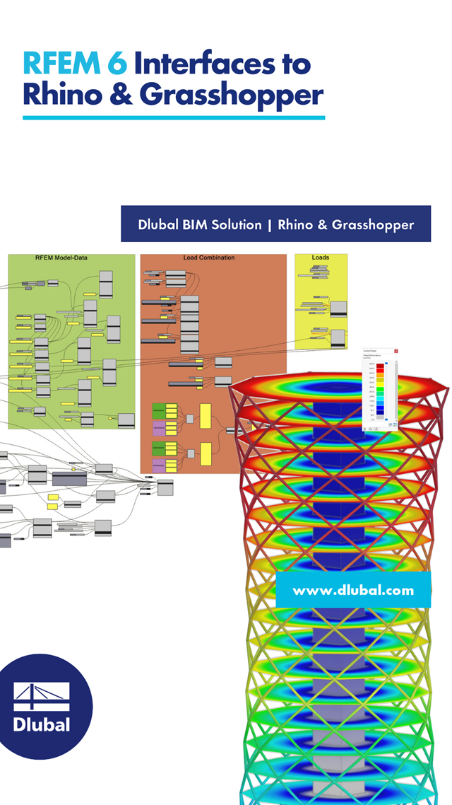Software de análisis y dimensionamiento para ingenieros de estructuras | Dlubal