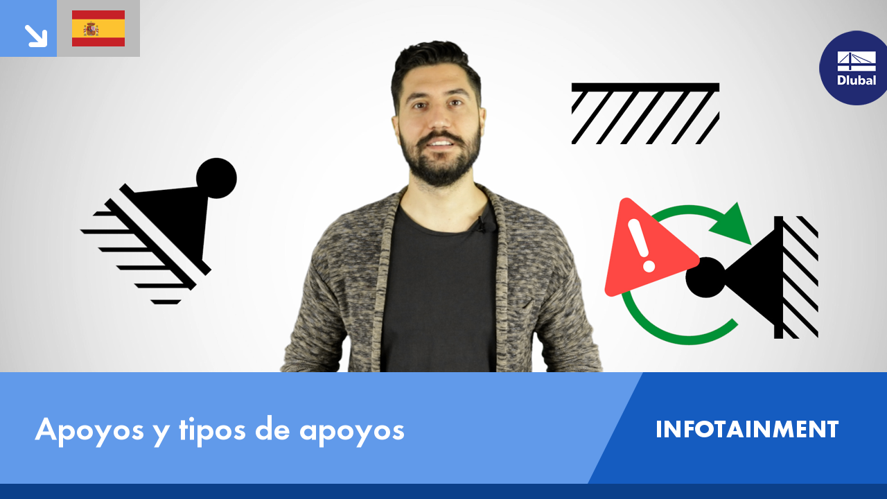 Apoyos y tipos de apoyos