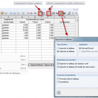 Avantages de l’entrée tabulaire