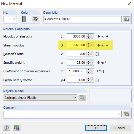 Module de cisaillement G – Définition et formule