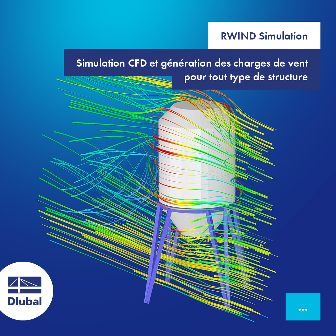 Programme RWIND Simulation