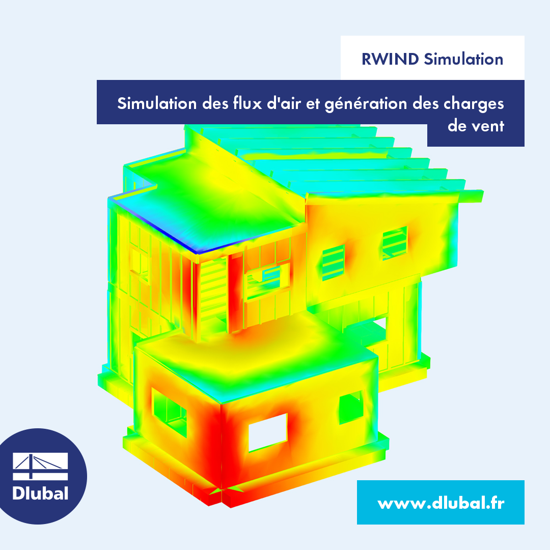 Programme RWIND Simulation