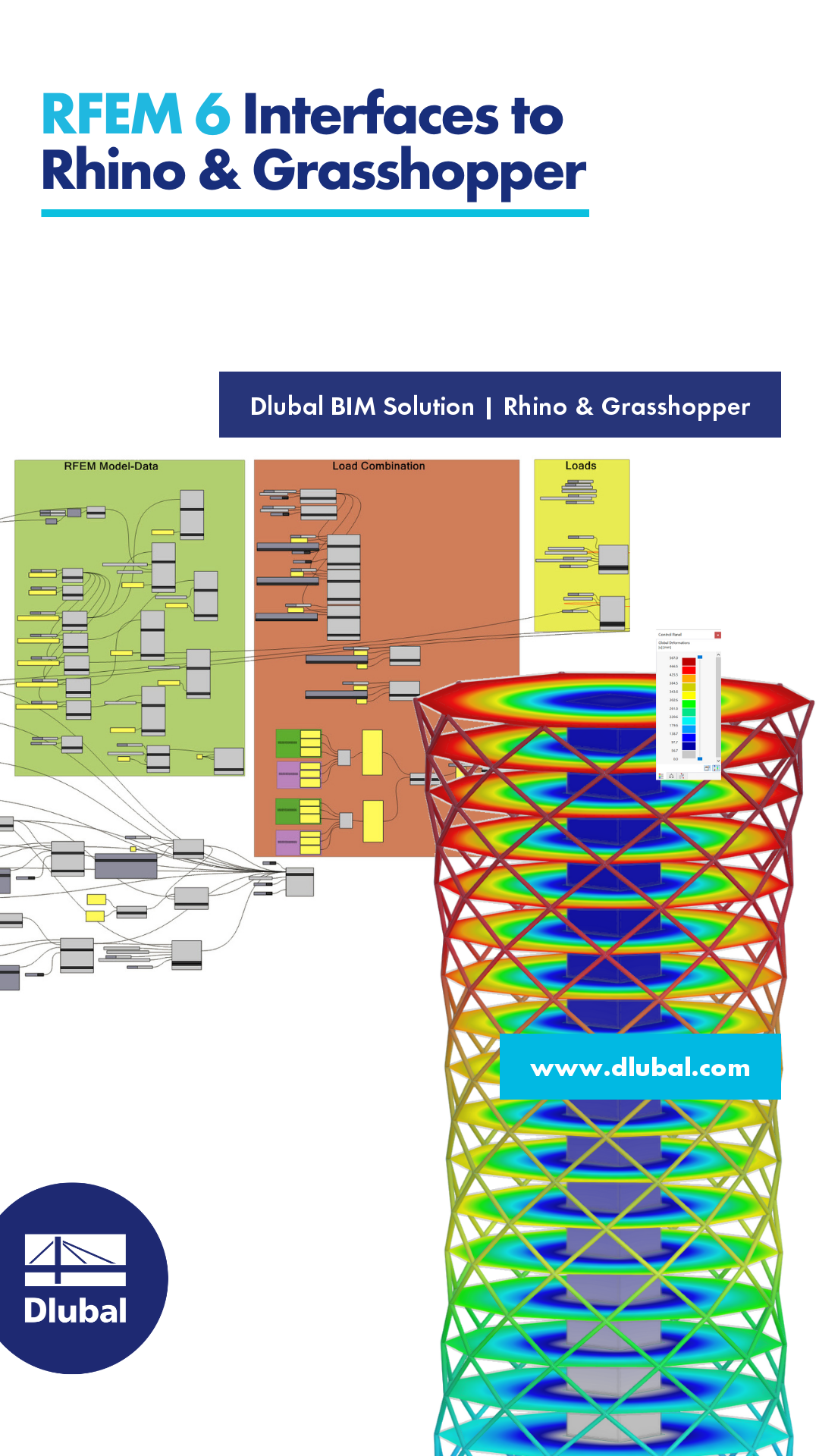 RFEM6 | Interfaces pour Rhino & Grasshopper