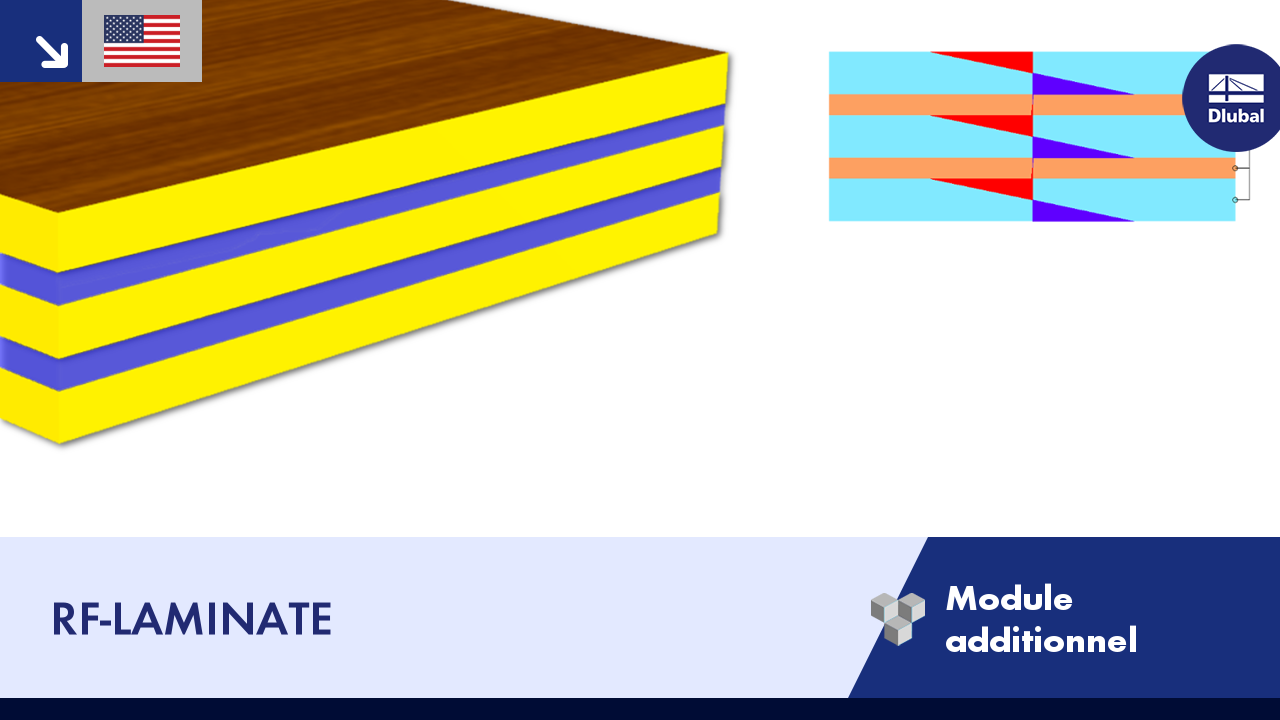 Modules additionnels : RF-LAMINATE