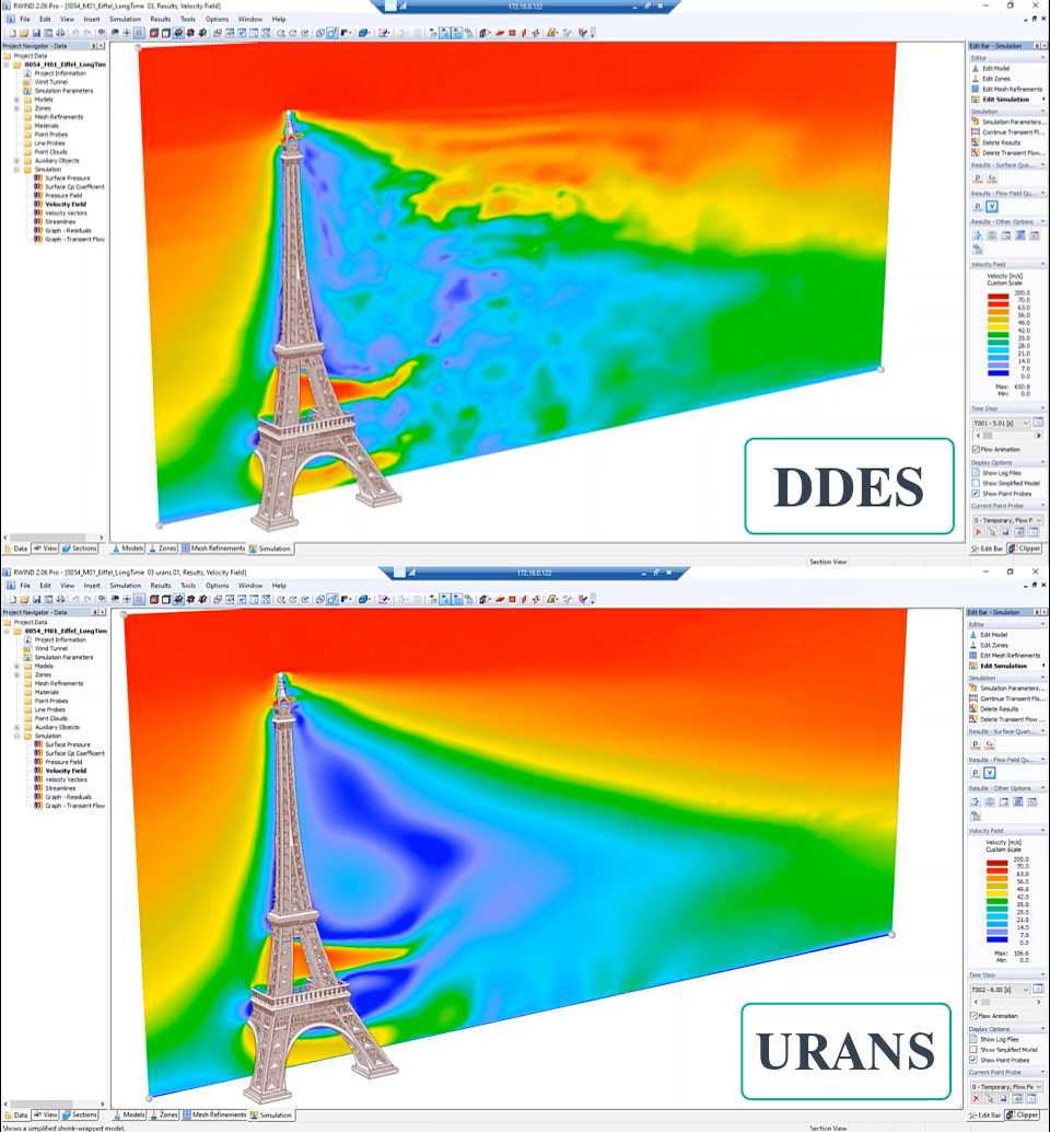 RWIND Simulation : DDES et URANS