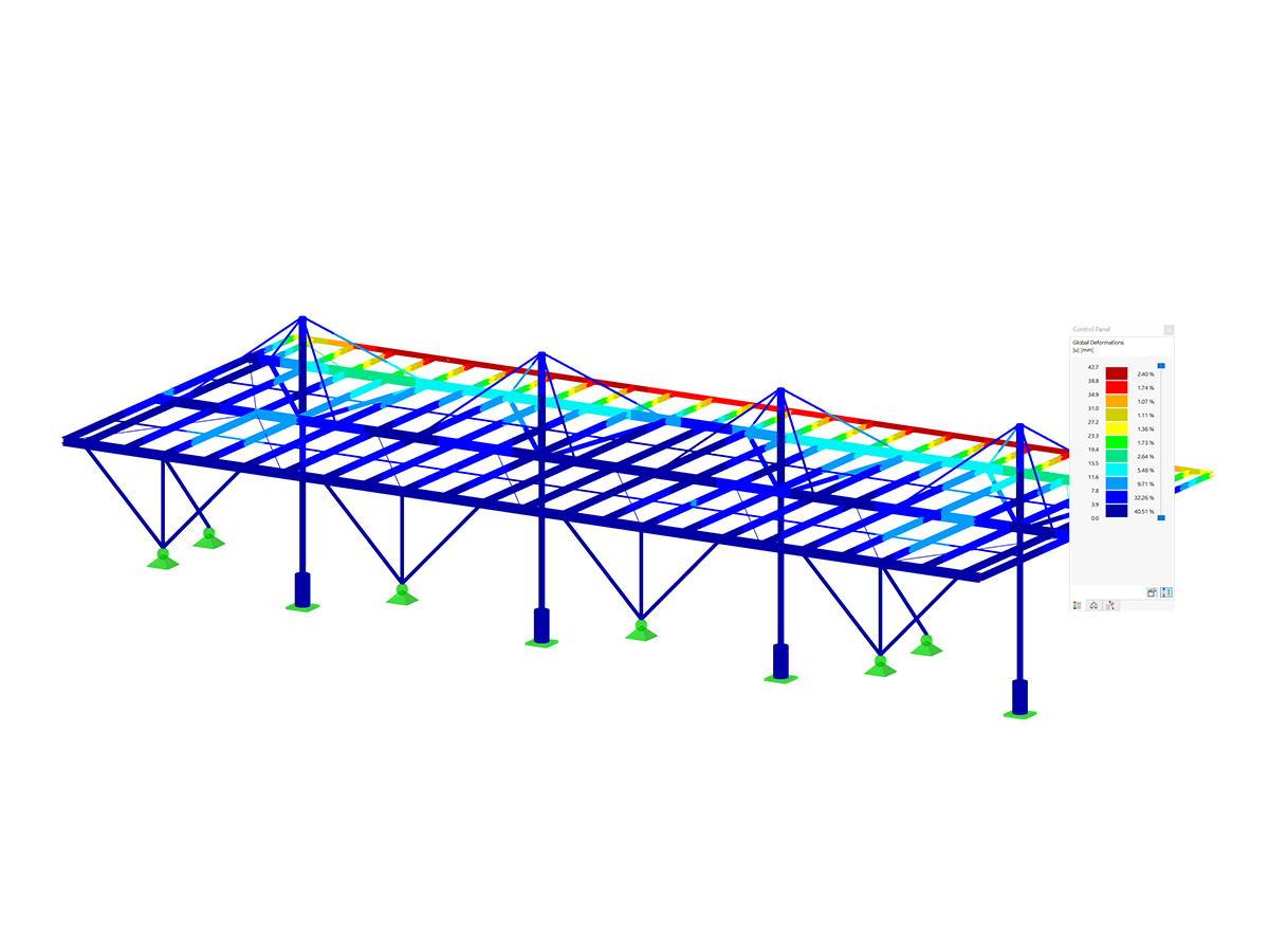 Dimensionamento de aço para o RSTAB 9 | Resistência e estabilidade