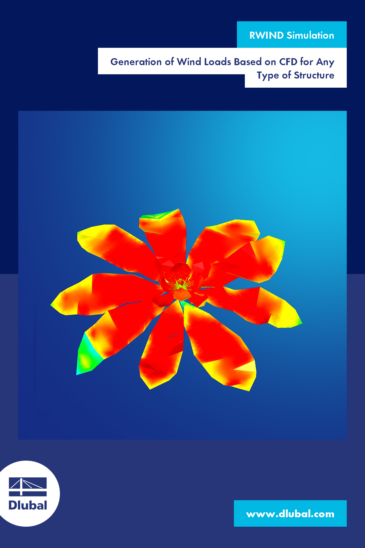 RWIND Simulation | Dlubal Software