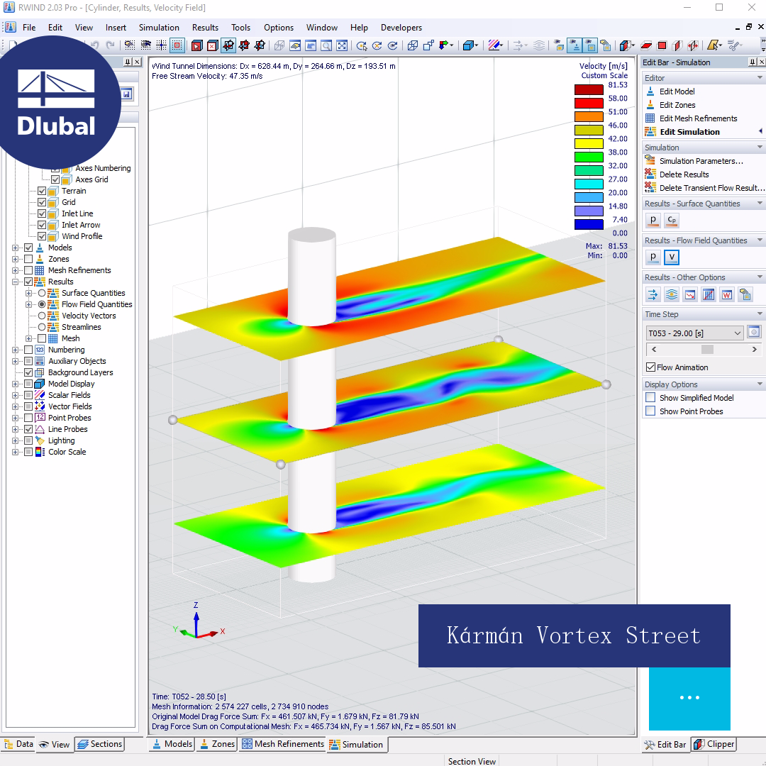 关于： Kármán Vortex Street